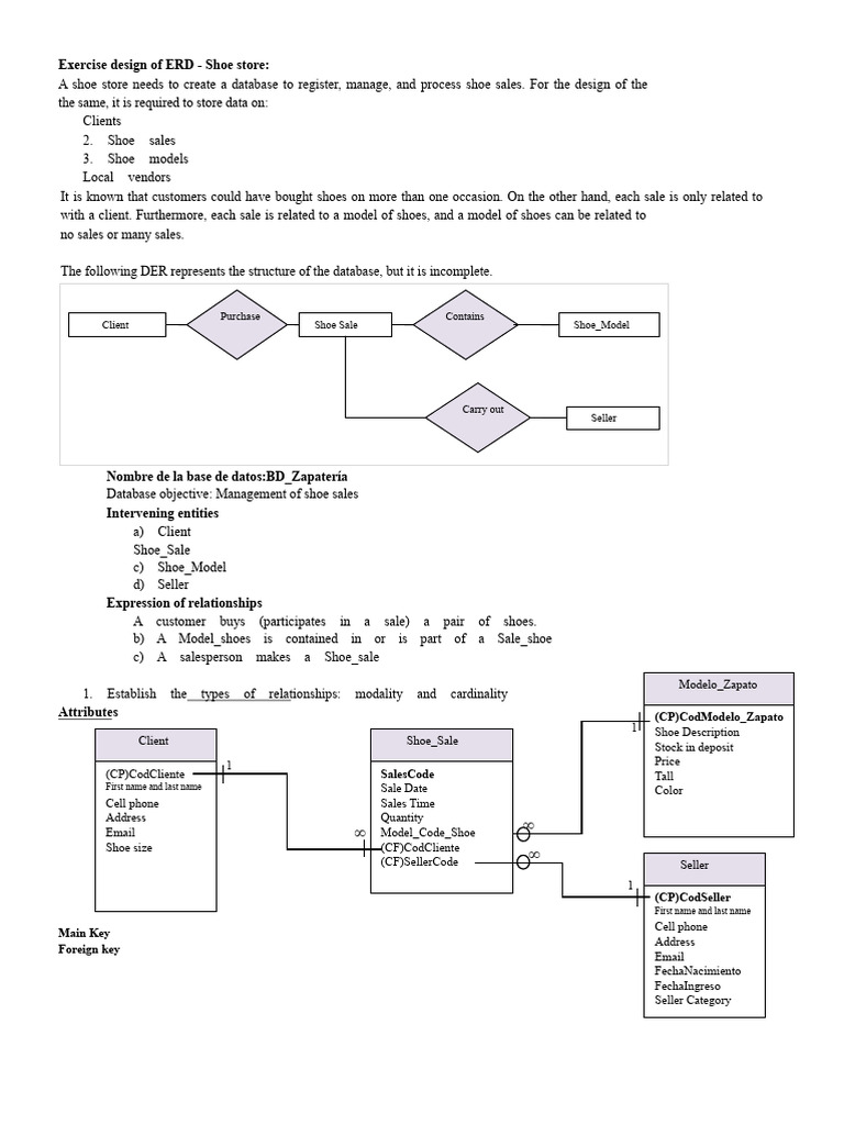 DER - Shoe Store Exercise PDF | PDF | Sales | Databases