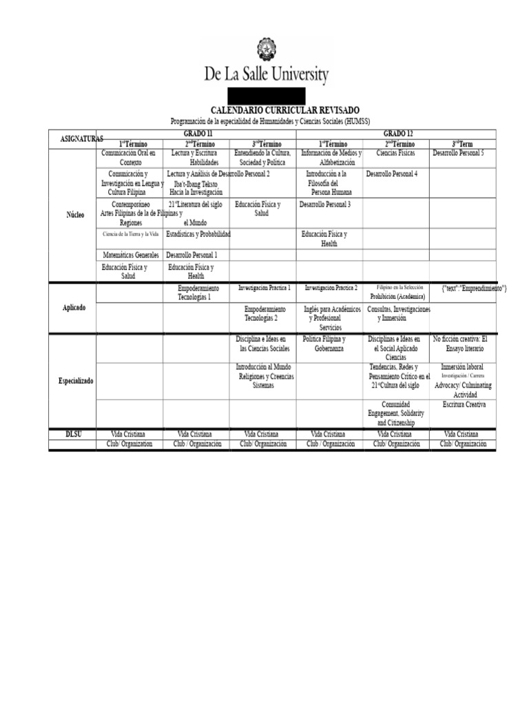 Humss Curriculum Sched Oct2016 PDF | PDF | Humanidades | Science