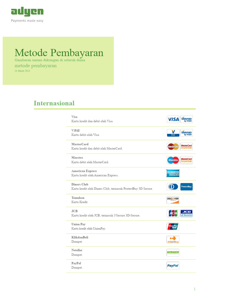 Metode Pembayaran Adyen | PDF
