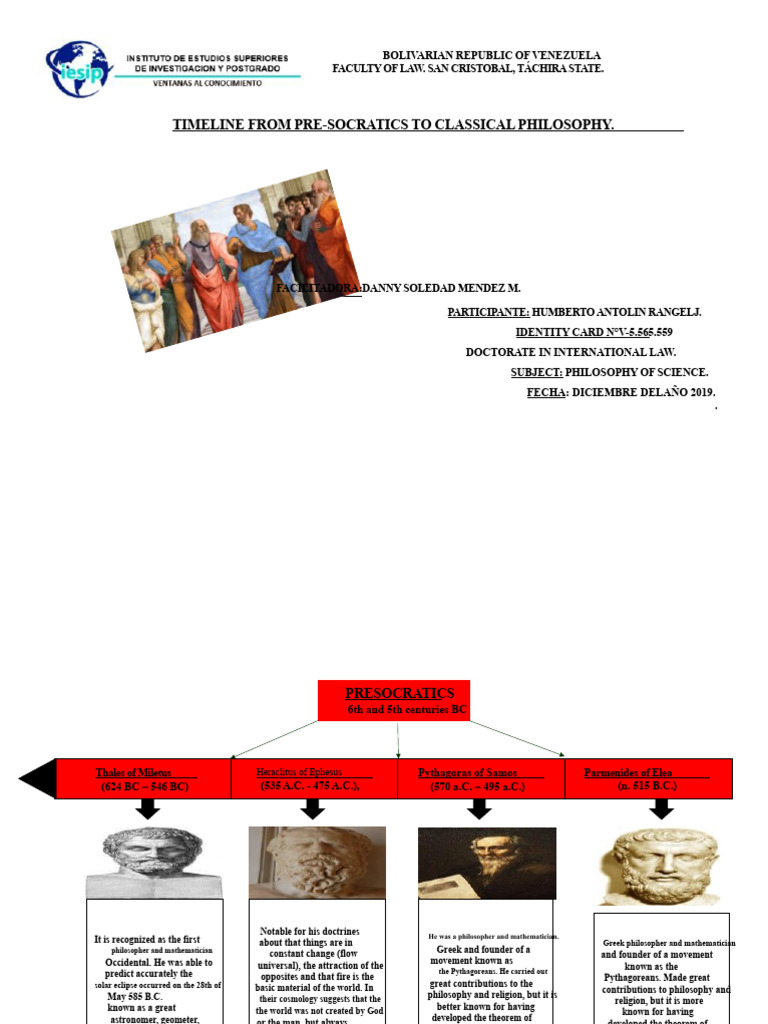 Pre-Socratic Philosophy Timeline | PDF | Ancient Greek Philosophy ...