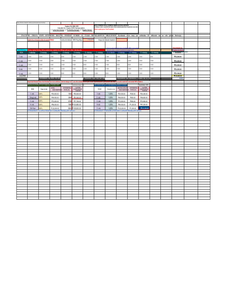 Oszczędności Mp2 Pag-ibig | PDF