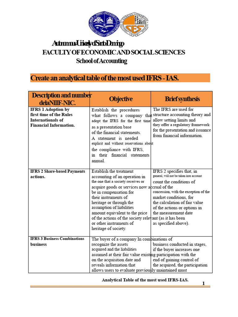 Analytical Framework of IFRS - Most Used IAS - HNS | PDF ...