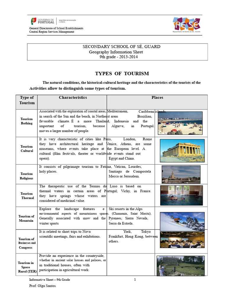 Types of Tourism | PDF | Tourism | Recreation