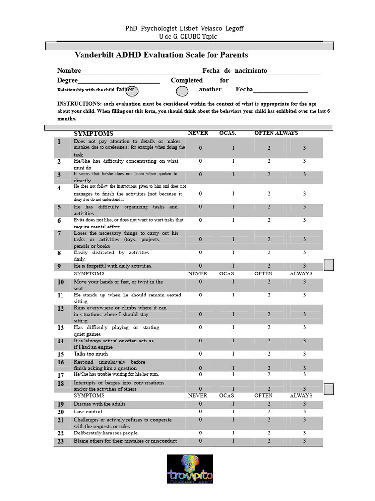 220095801 Vanderbilt ADHD Evaluation Scale for Parents 1 | PDF | Attention Deficit Hyperactivity ...
