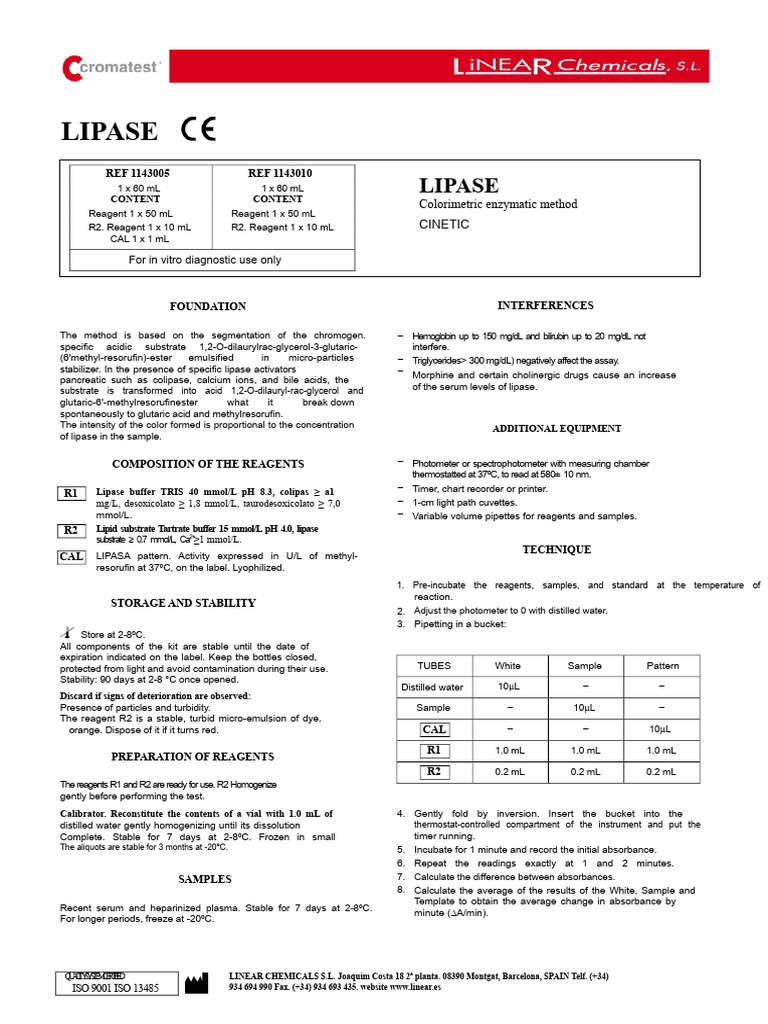 lipase method | PDF | Blood Plasma
