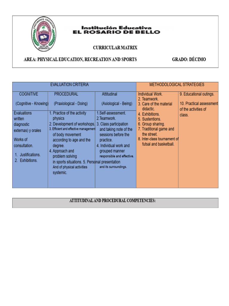 Physical Education Curriculum Tenth Grade | PDF | Physical Education ...