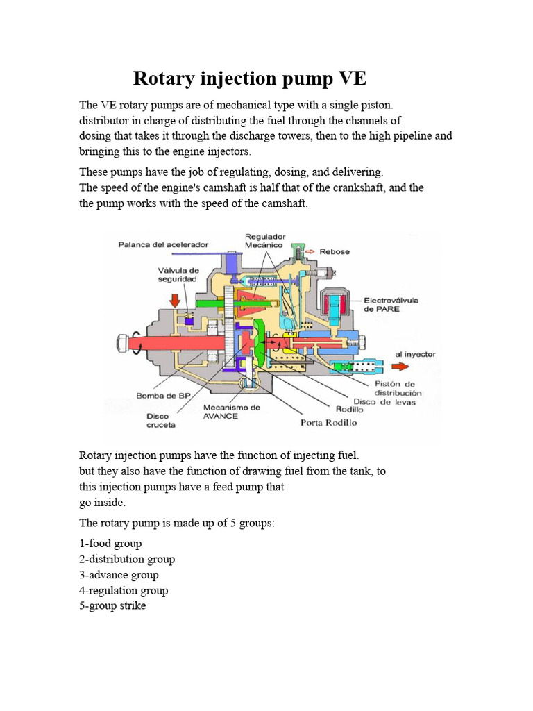 VE Rotary Injection Pump | PDF | Pump | Fuel Injection