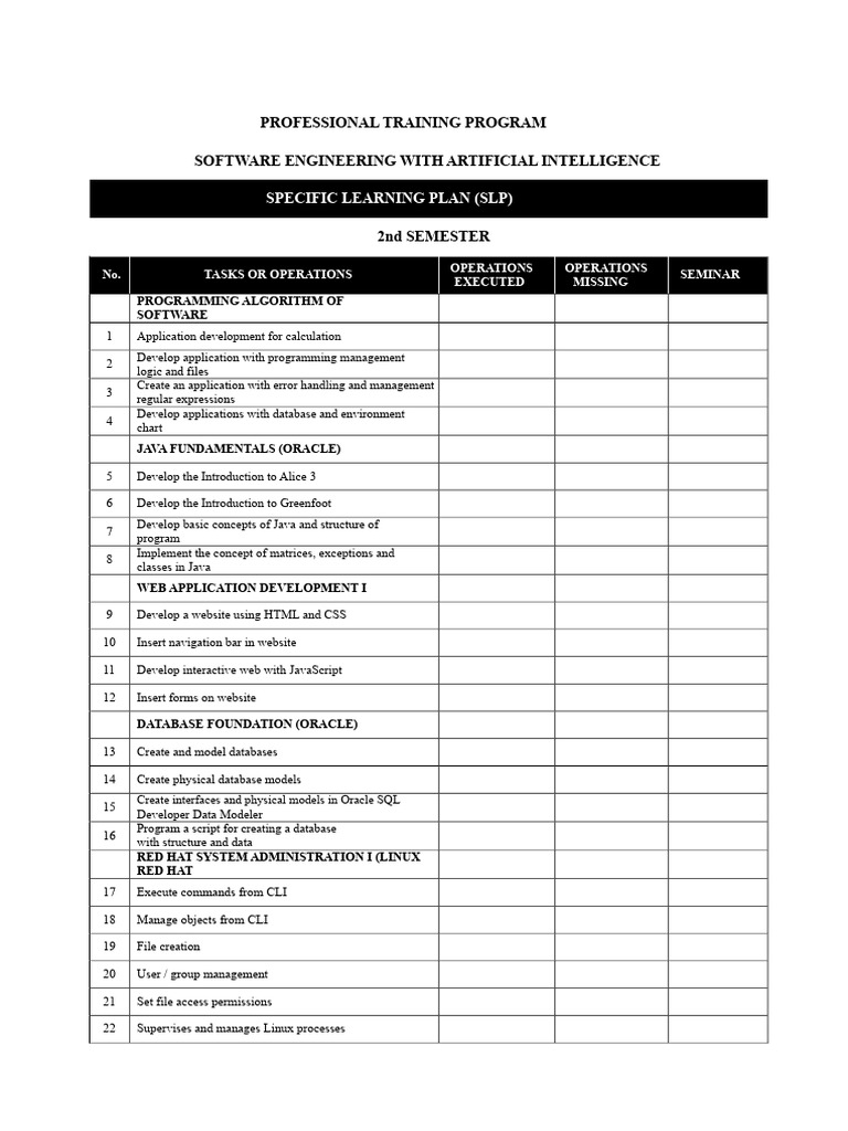 Professional Training Program Software Engineering With Artificial Intelligence | PDF ...