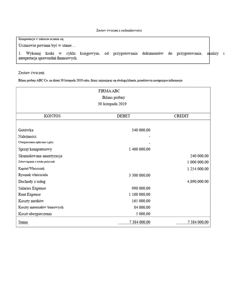 Firma ABC | PDF