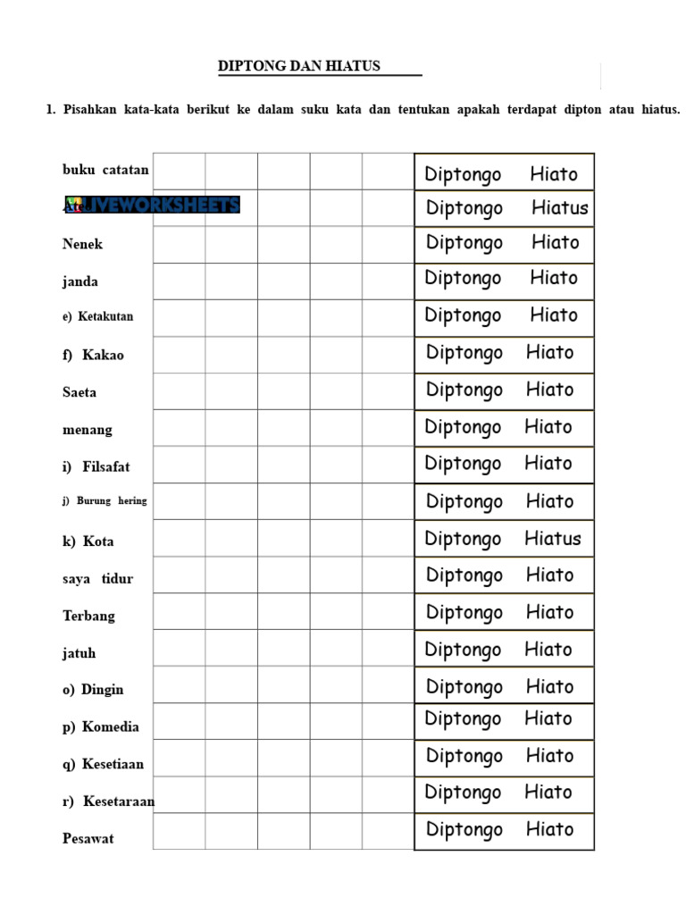 Diptong dan Hiatus dalam Bahasa Indonesia | PDF