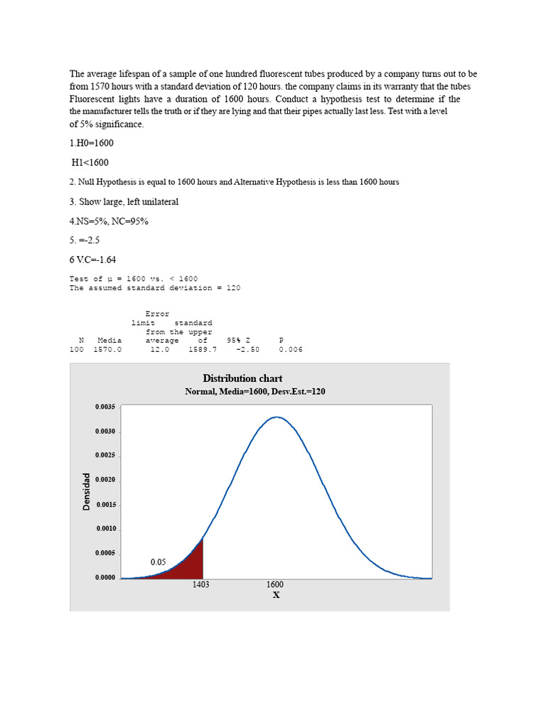 The average duration of a sample of one hundred fluorescent tubes ...