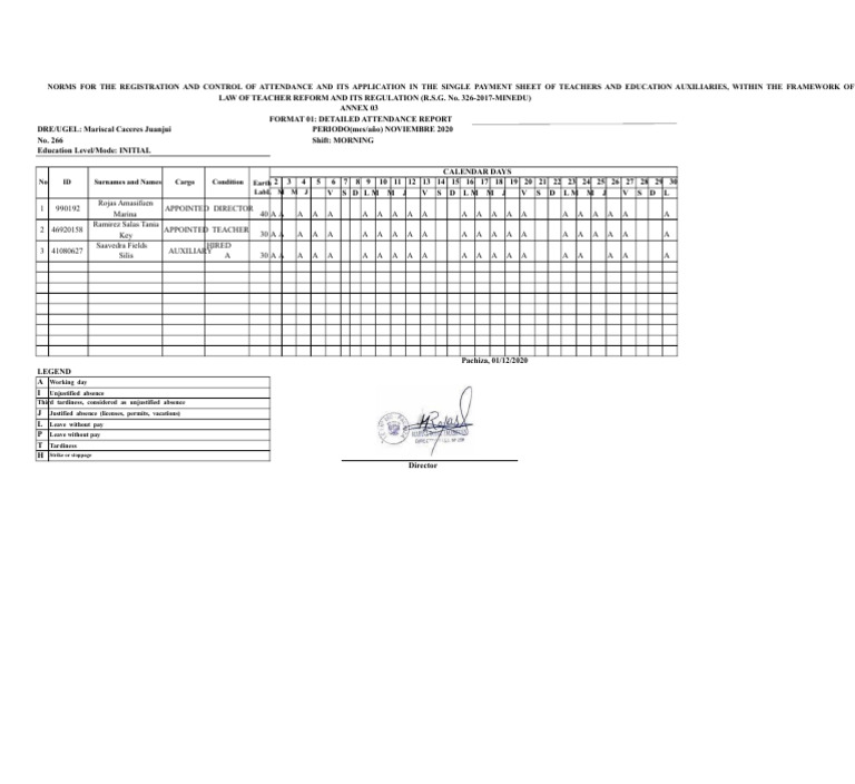 Attendance Record and Control Format 1 | PDF