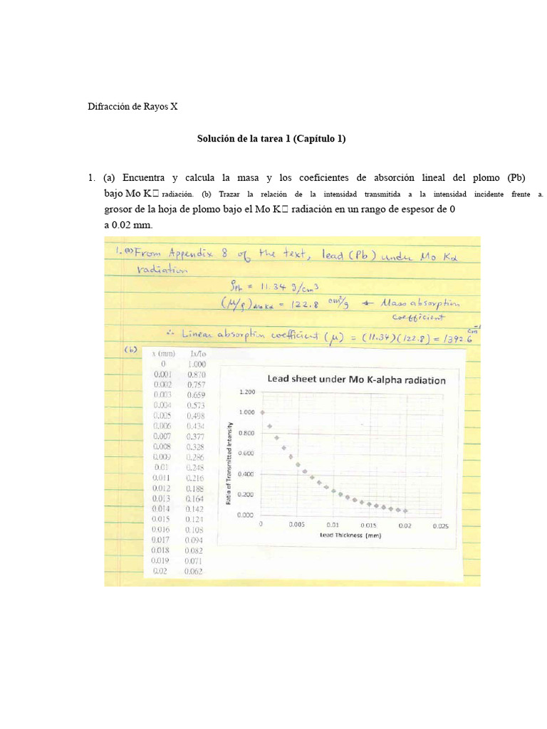 Solución de Tarea de XRD | PDF