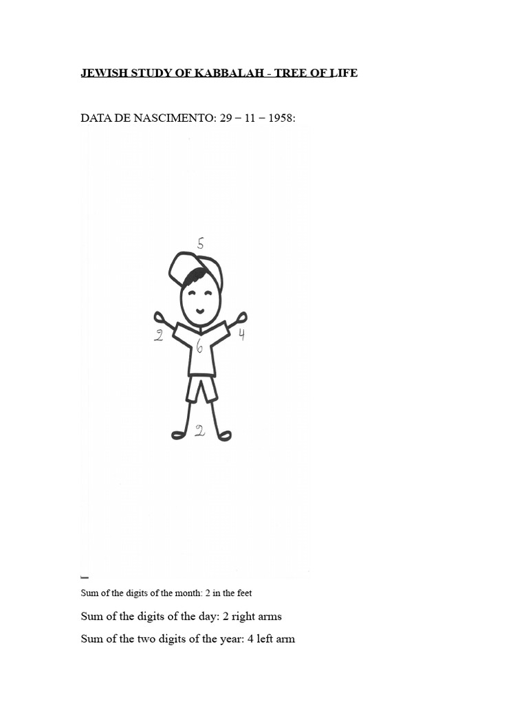 01 - Jewish Study of Kabbalah | PDF | Trinity | Kabbalah