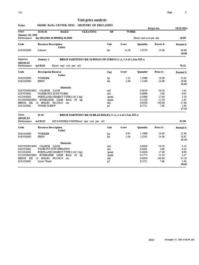 Unit Price Analysis for Construction Projects | PDF | Drywall ...