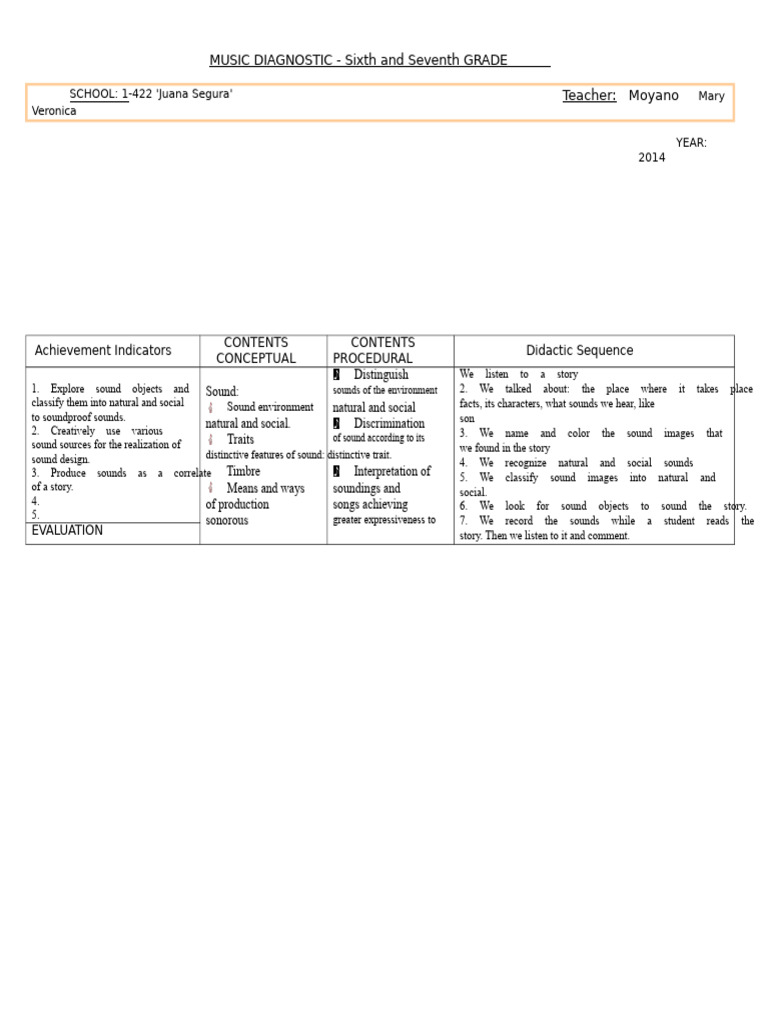Music Diagnostic for Grades 6-7 | PDF | Sound