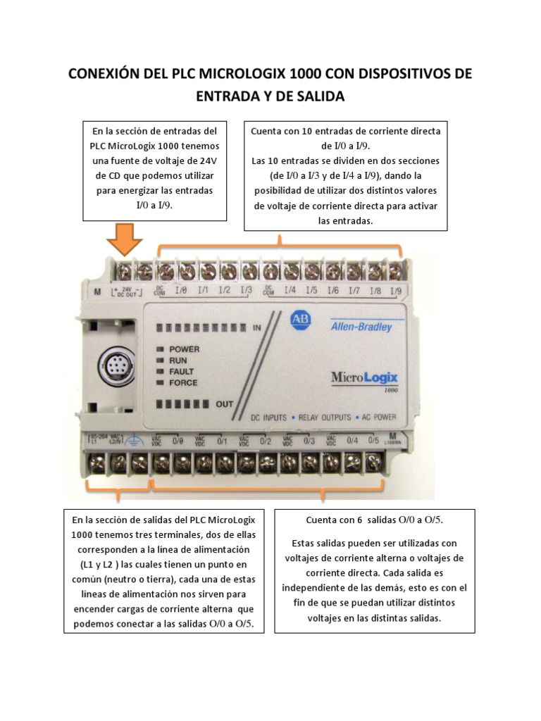 Ejemplo de Conexion PLC Micrologix 1000 | PDF | Corriente alterna | Corriente eléctrica