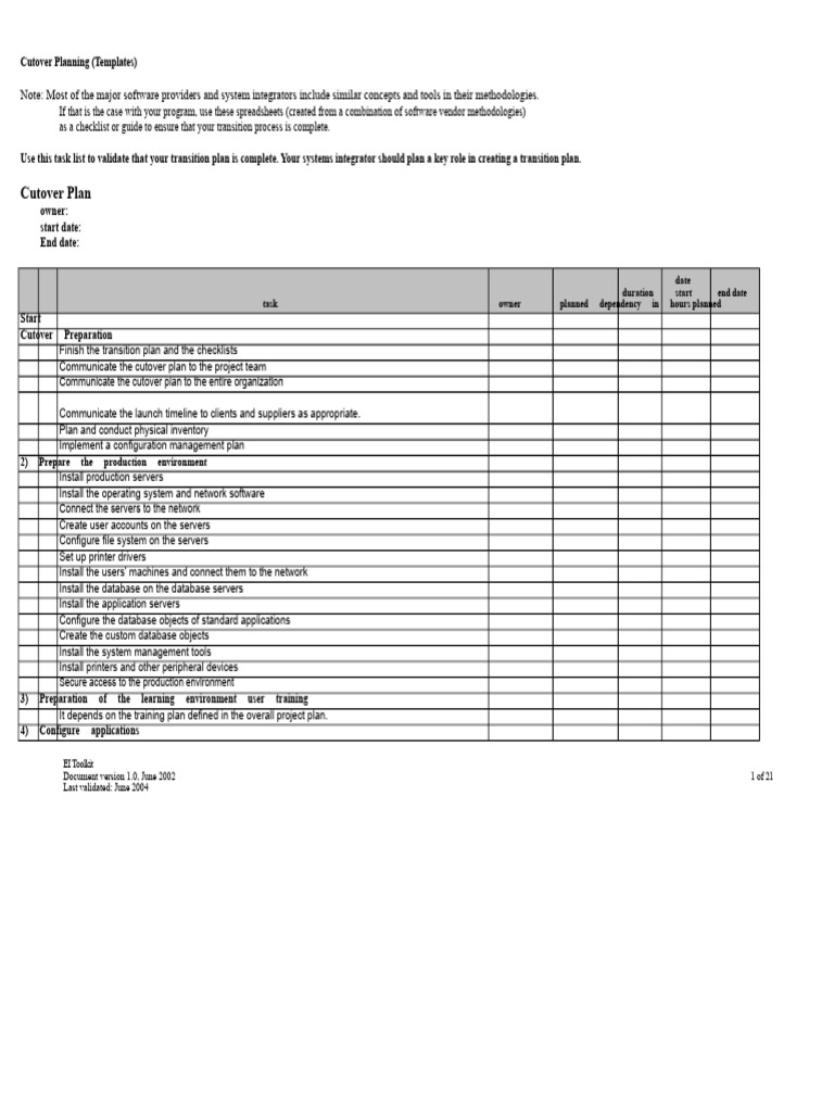 Cutover Planning Templates Guide | PDF | Verification And Validation ...