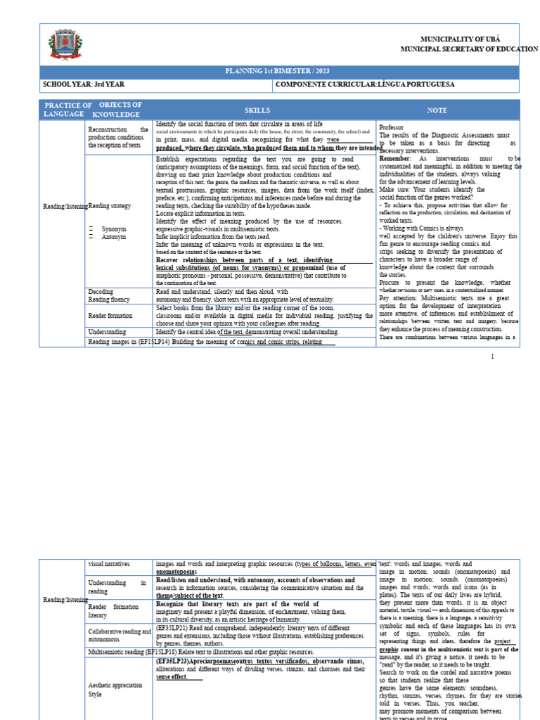 2023 - ELEMENTARY EDUCATION - PLANNING - 1st TERM - 3rd YEAR .pdf | PDF ...