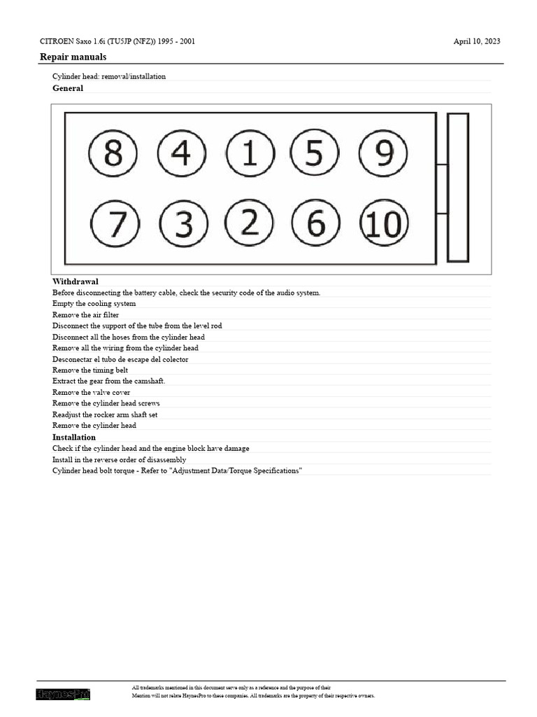 Cylinder Head Sax 1.6 8v | PDF