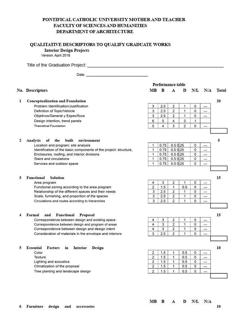 Rubric For Interior Design Graduation Project | PDF | Lighting | Design
