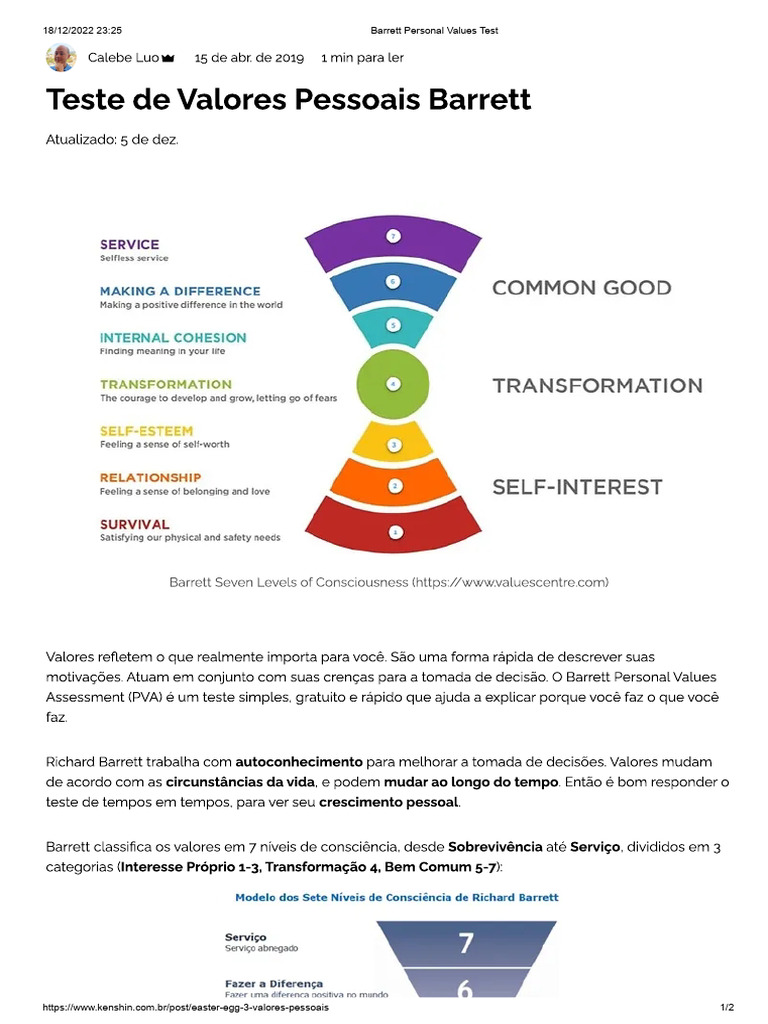 Barrett Personal Values Test | PDF