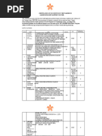 Techniques For Analyzing Data and Information For Educational Research ...