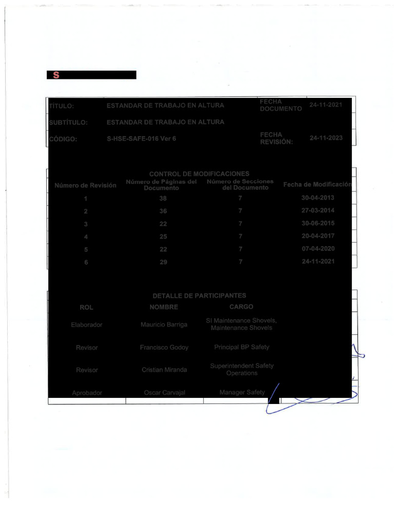 MEL Standard Work at Height Ver 6 24112023 | PDF | Force | Risk