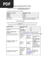 Gradient to Percentage Conversion Chart | PDF | Quantity | Landscape