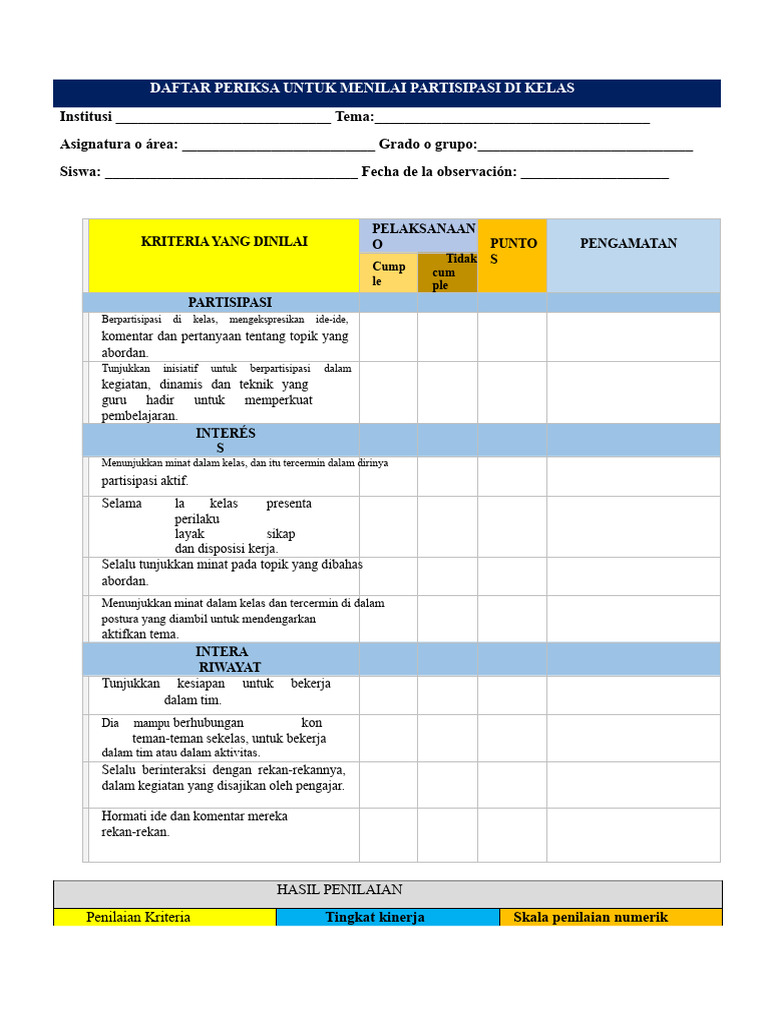 Daftar Periksa Partisipasi Kelas | PDF