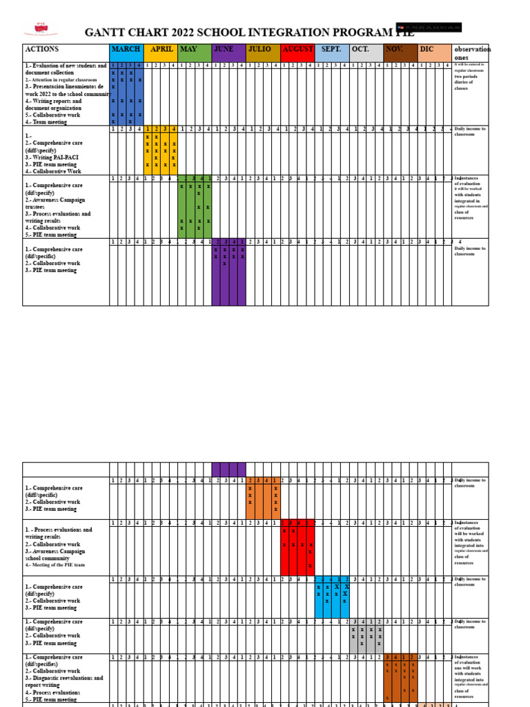 2022 School Integration Program Gantt Chart | PDF | Chess Theory | Chess