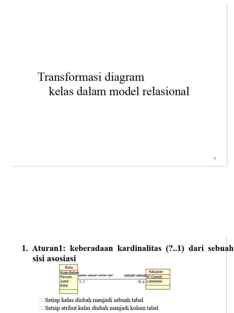 Transformasi Diagram Kelas ke Relasional | PDF