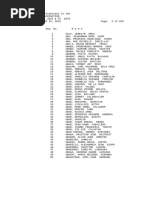 PVR Full Form - Google Search | PDF