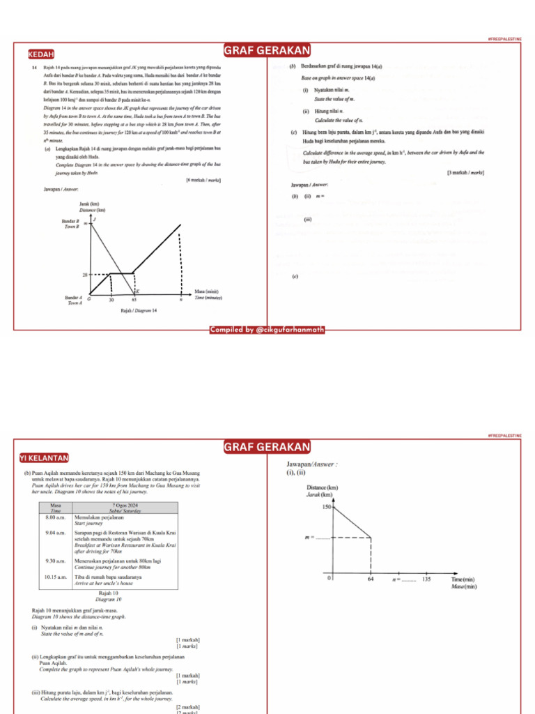 Graf Gerakan Latihan | PDF