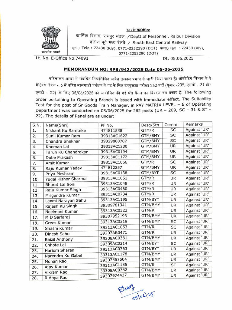 Senior Goods Train Manager Panel 2025 | PDF