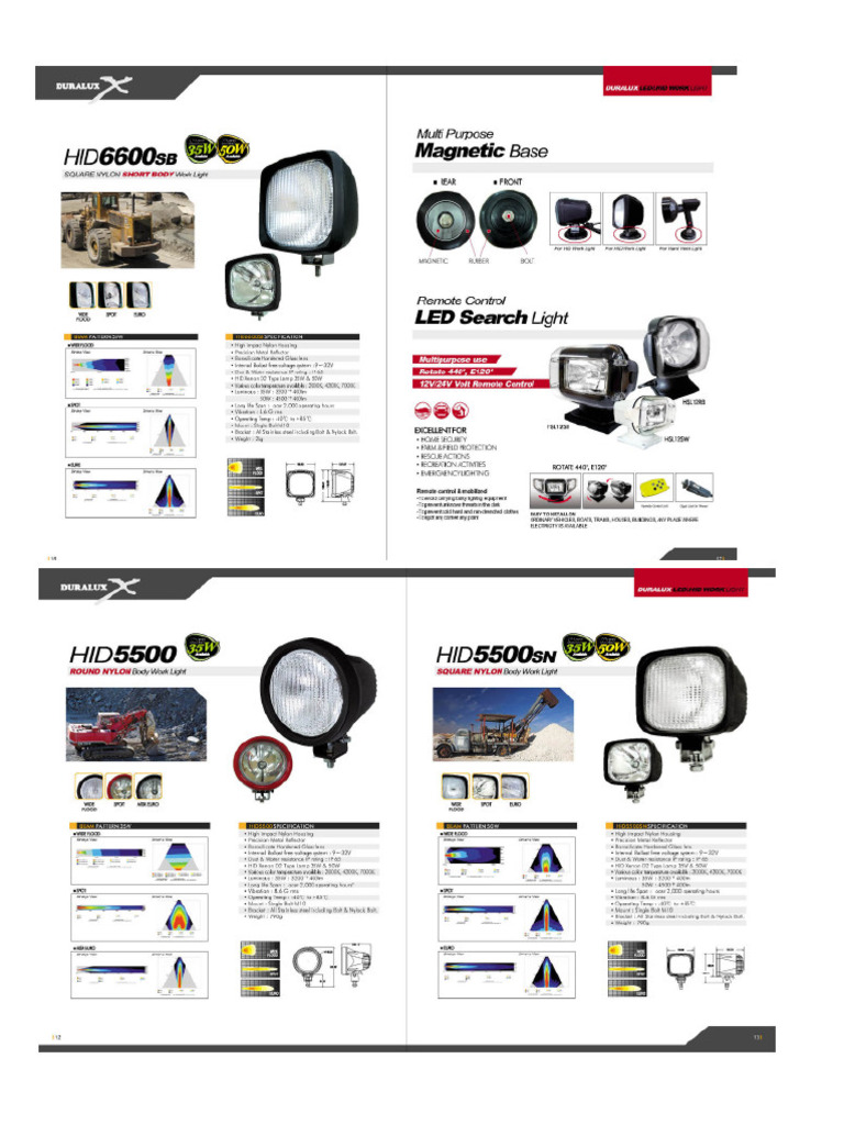 Hid Light | PDF