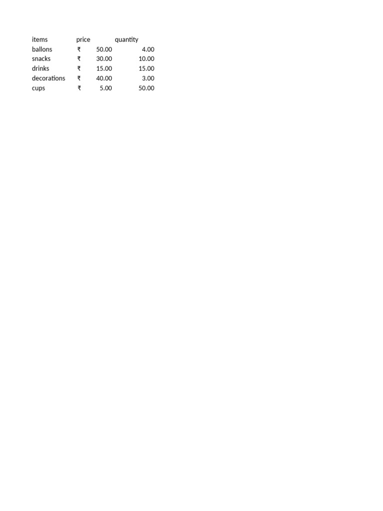 Gourang 5 A | PDF