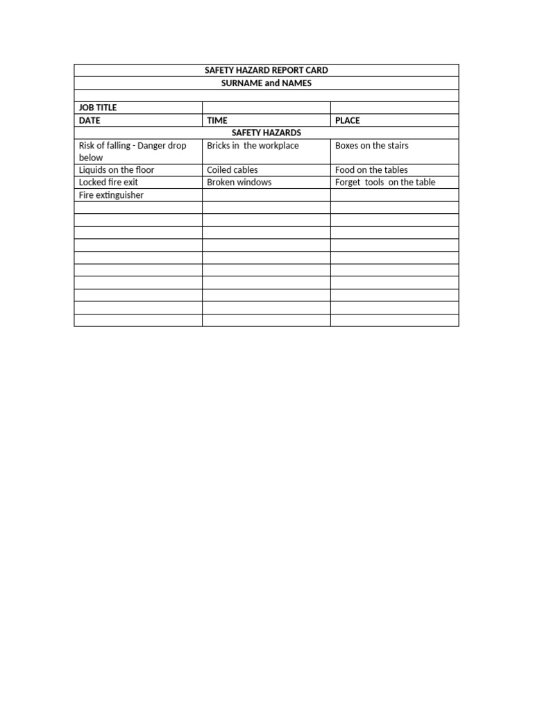 Safety Hazard Report Card | PDF