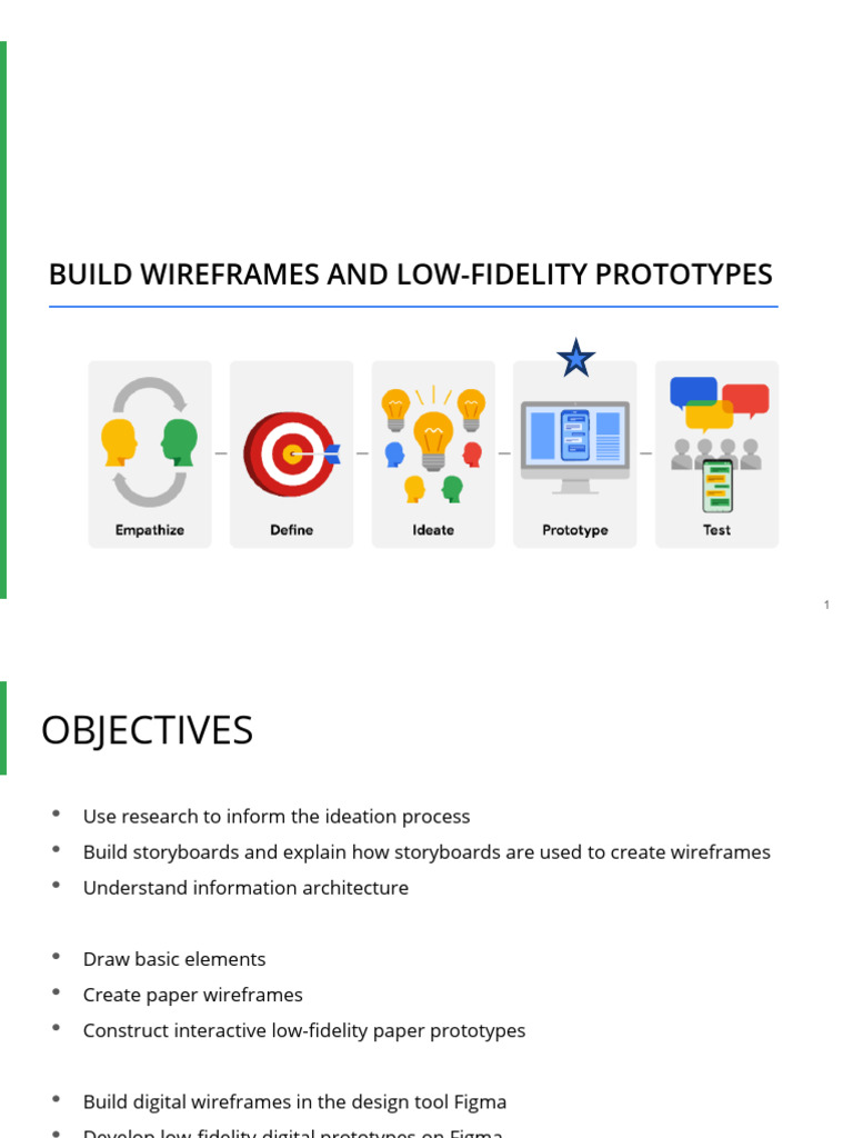 3 Build Wireframes and Low Fidelity Prototypes | PDF | Prototype ...
