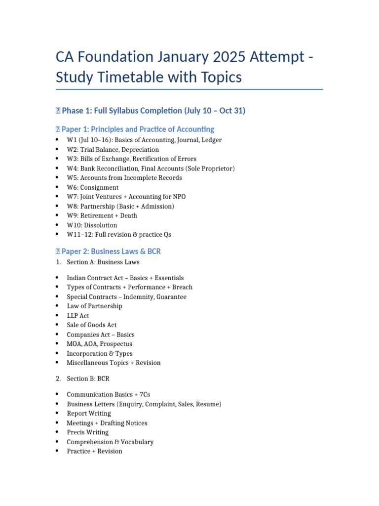 CA Foundation Jan 2025 Timetable With Topics 2 | PDF