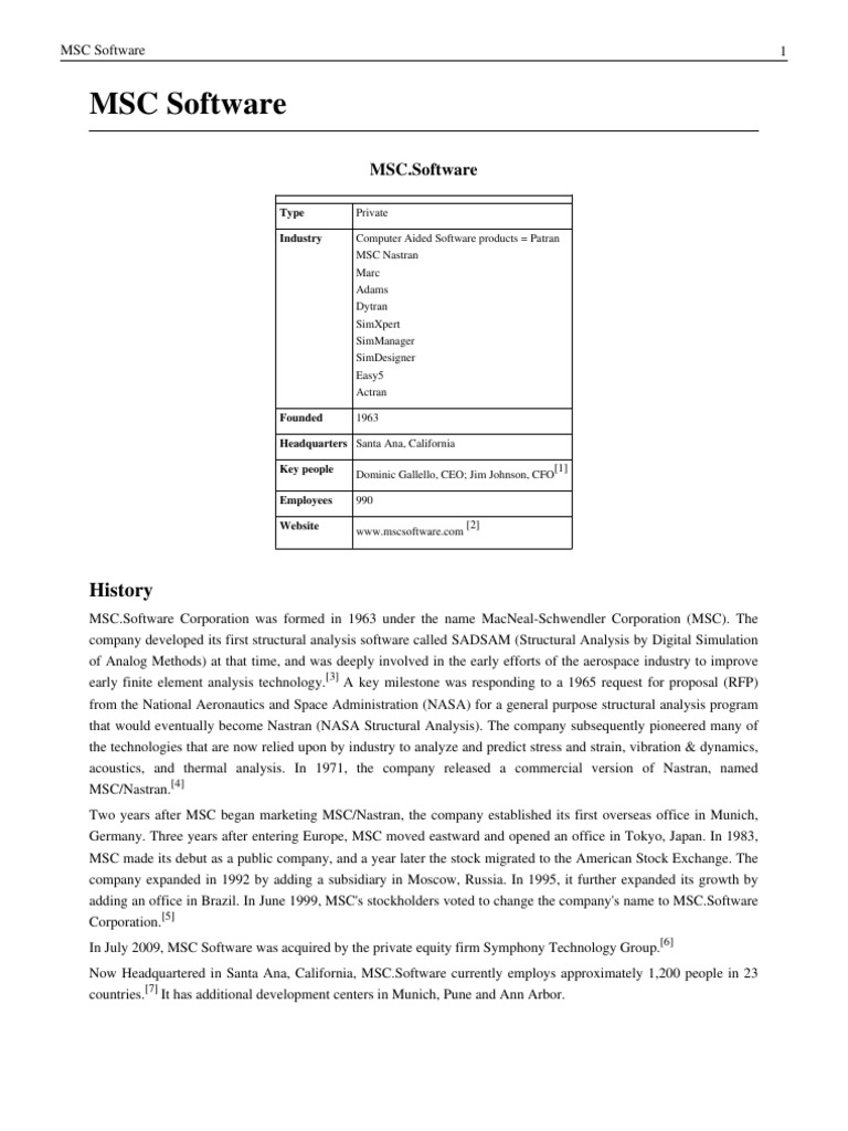 MSC Software | PDF | Computing | Software