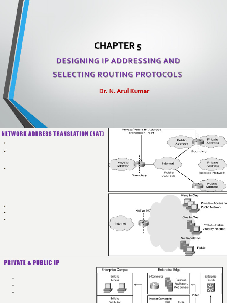 Chapter 5 - Designing IP Addressing and Selecting Routing Protocols ...