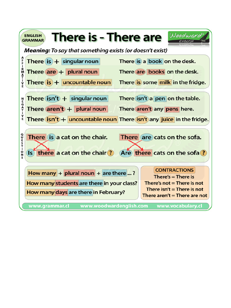 Practice Using "There Is/Are" in English | PDF | Chess Openings | Chess