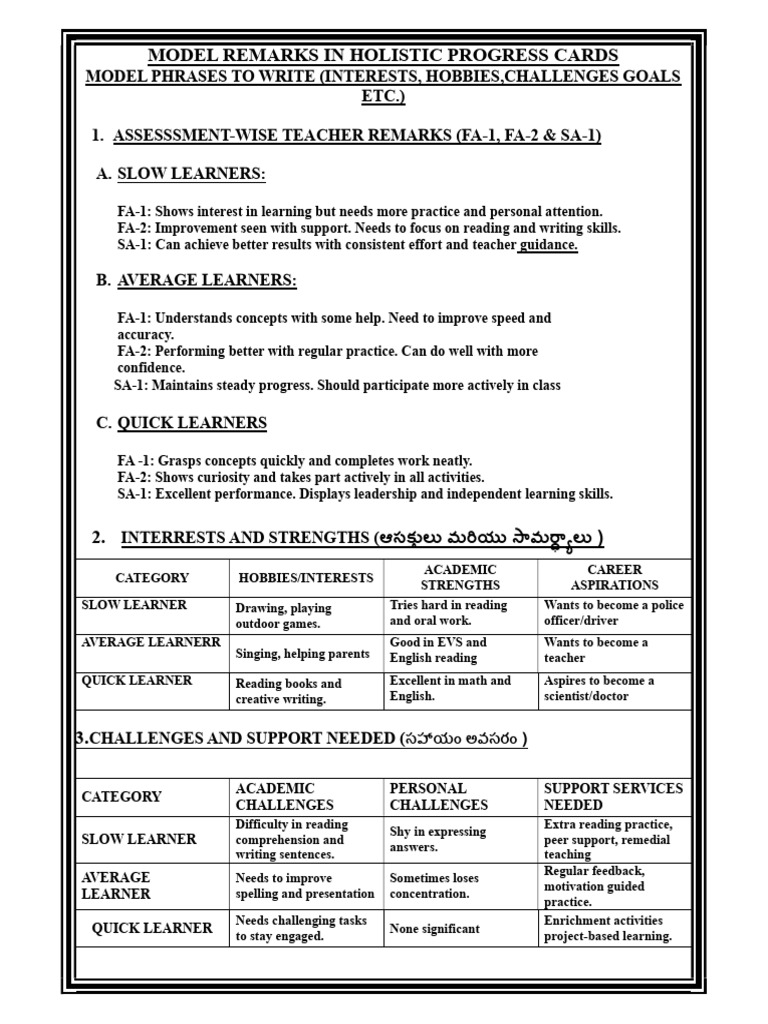 Holistic Progress Card Remarks Guide | PDF | Learning | Learning Disability