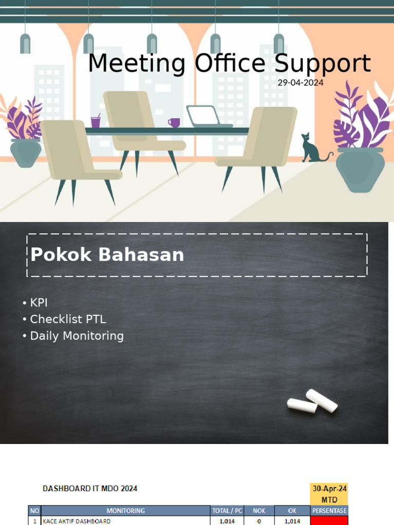 Office Support Meeting Agenda 2024 | PDF
