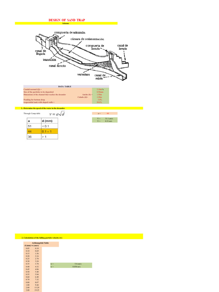 Sand Trap Design Specifications and Calculations | PDF | Water ...