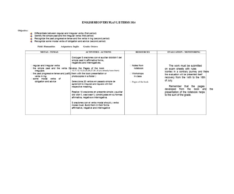 Eighth Grade English Recovery Plan | PDF | Verb | Grammatical Tense