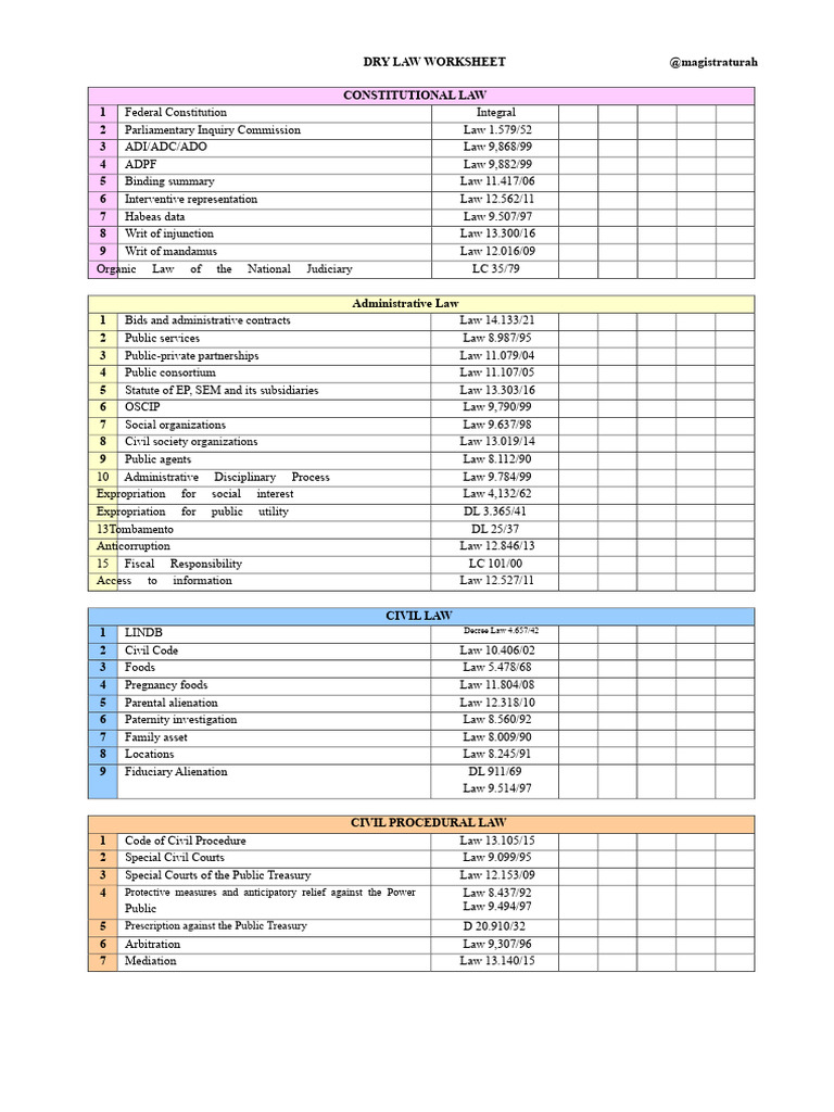 Dry Law Spreadsheet - MP and MAGIS | PDF | Justice | Crime & Violence