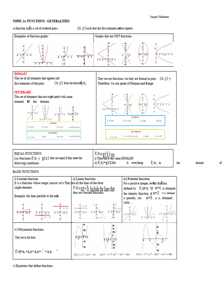 Topic 14. Functions - Generalities | PDF | Function (Mathematics ...