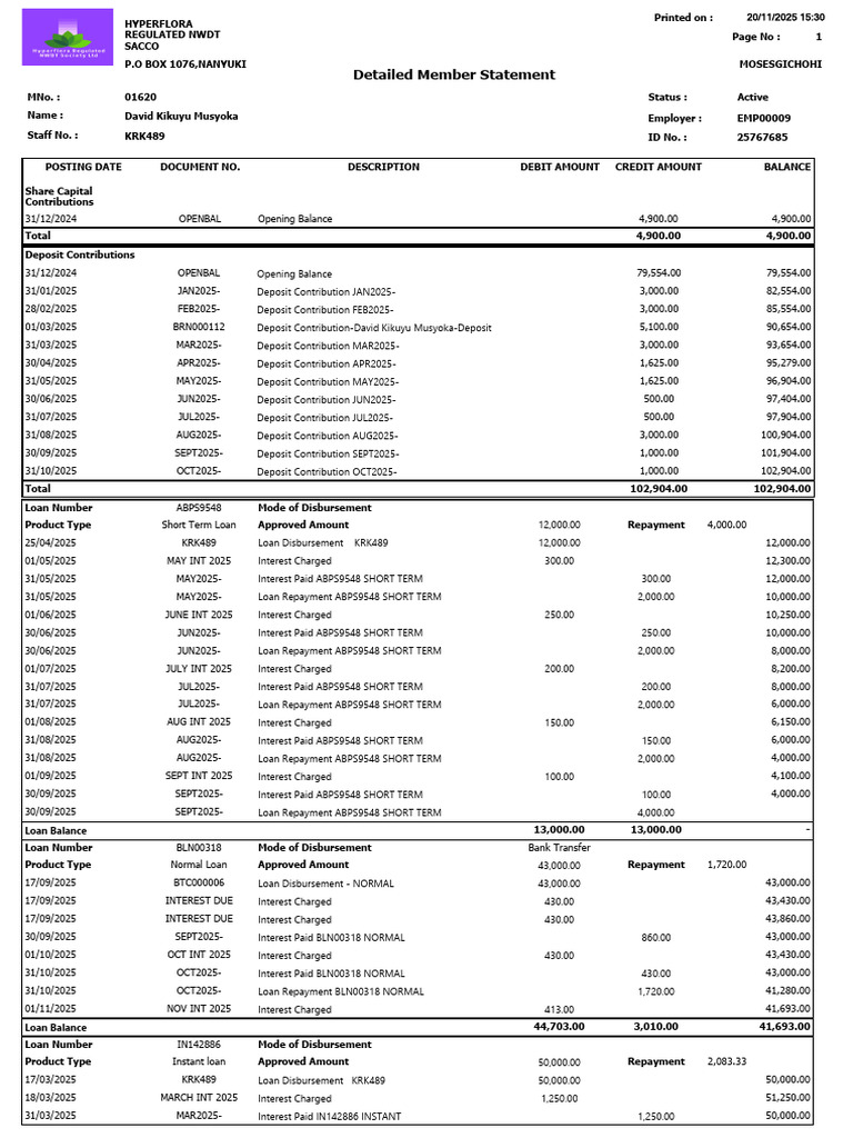 Member Account Statement New | PDF | Interest | Loans